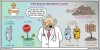 Tetanus-comic - Children for Health