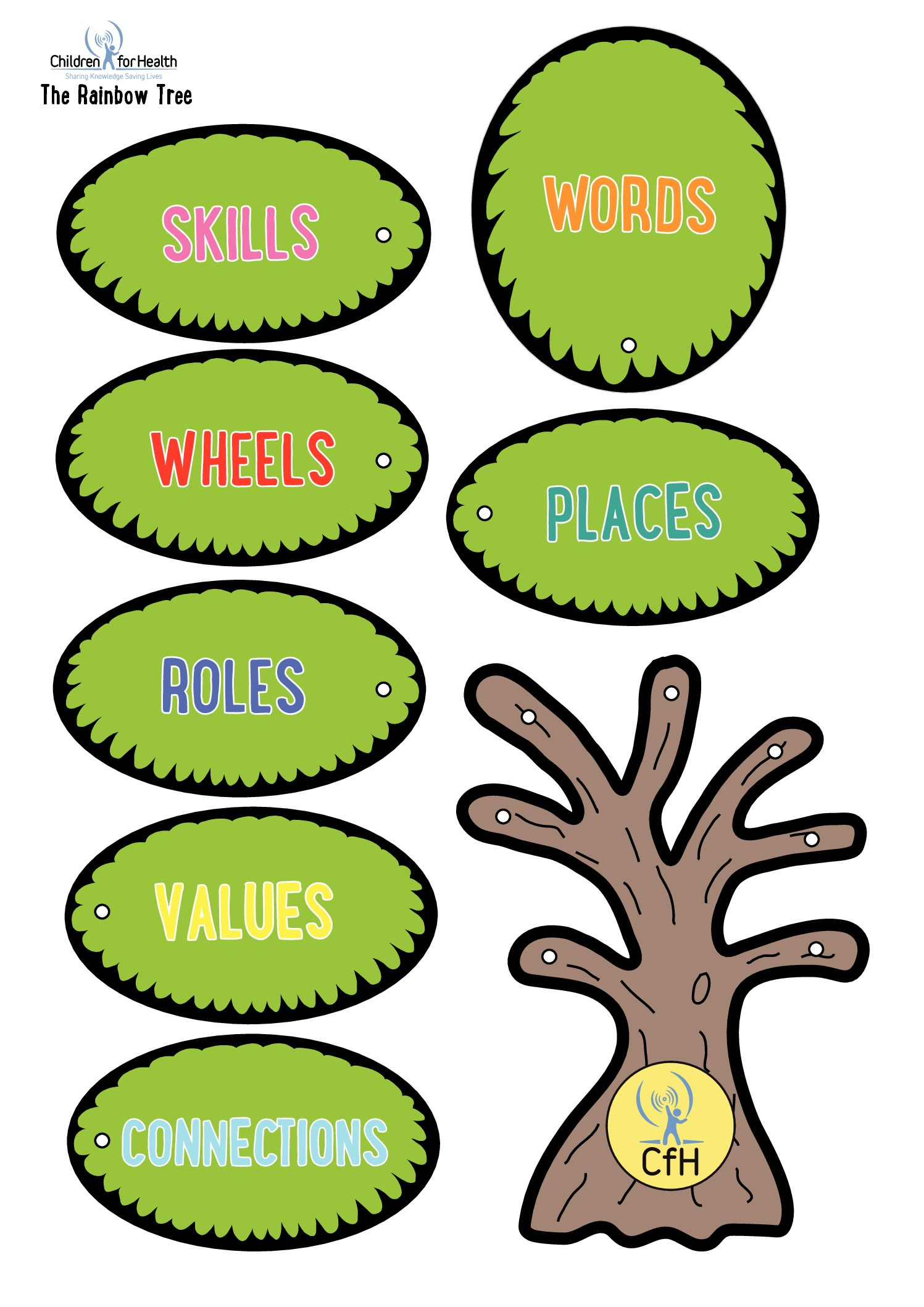 RainbowTreeCraftTemplate-pdf - Children for Health