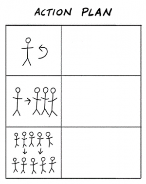 action plan chart - Children for Health