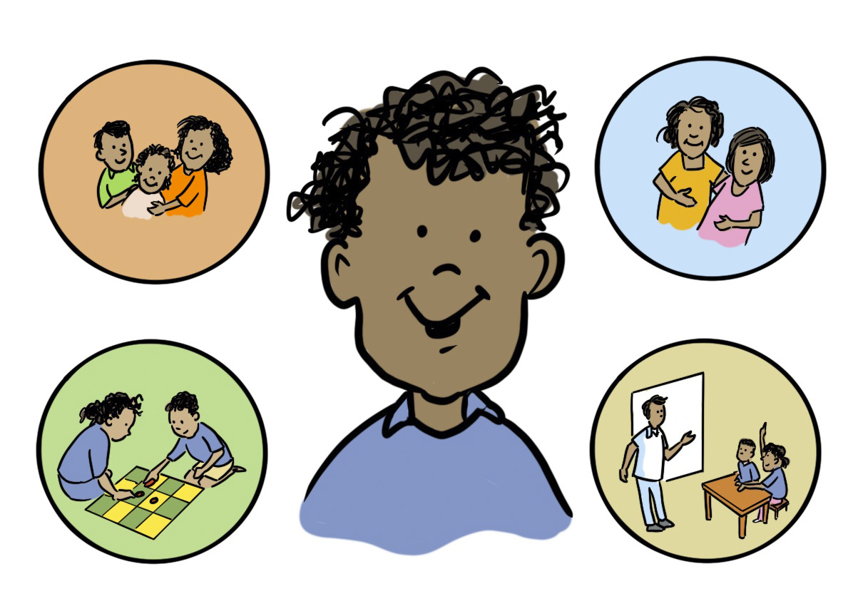 Inclusion - Children for Health